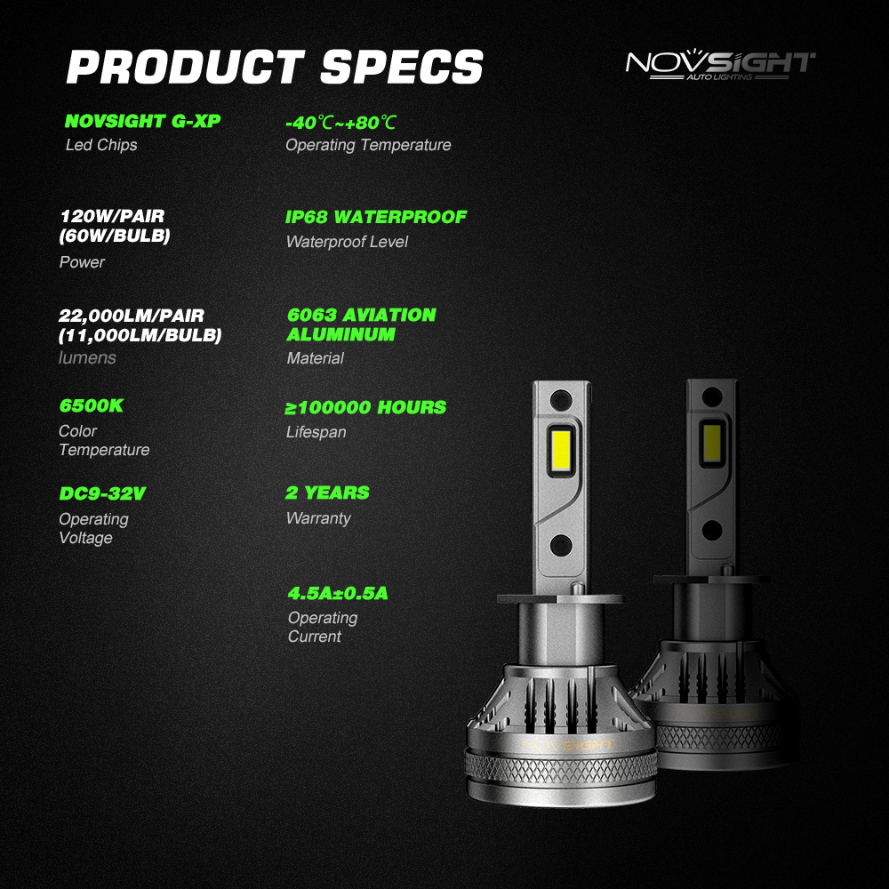 Novsight-A500-N37-H1 : FNM Automotive Ltd